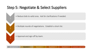 Strategic Sourcing Process | PPTX
