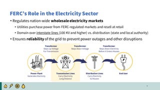 The Federal Energy Regulatory Commission: How It Functions and Why It ...