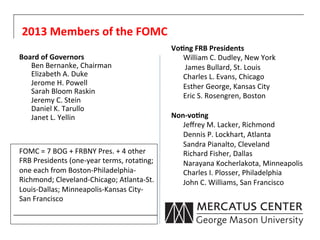 Federal Reserve System | PDF