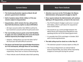 Federal and Defense budget update | PPT