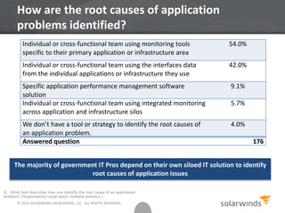Survey: Application Use & Challenges in Government IT Infrastructures | PPT