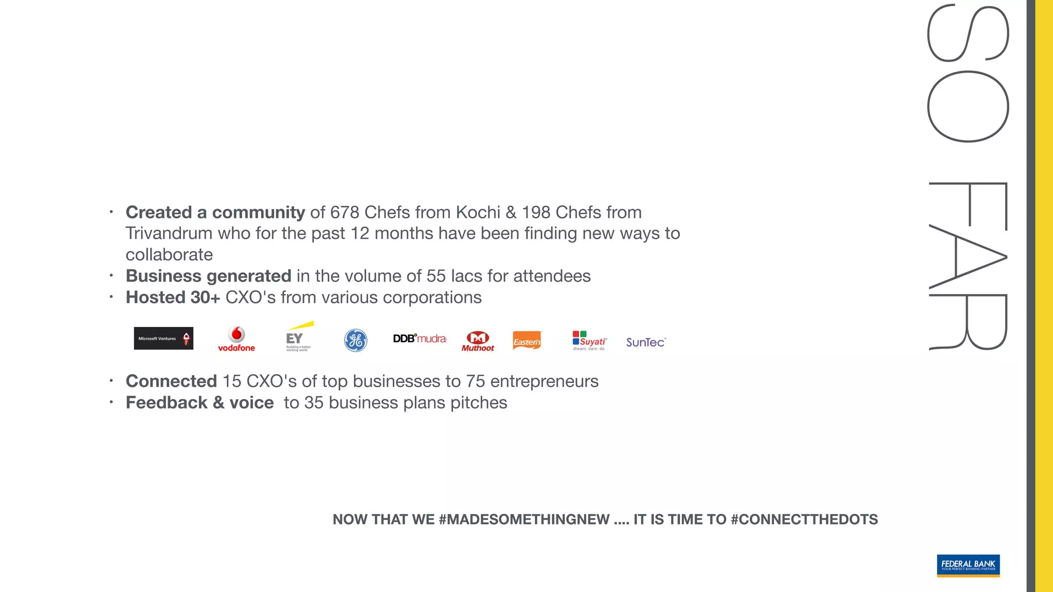 Proposal : Federal bank launchpad @ kitchen | PPT