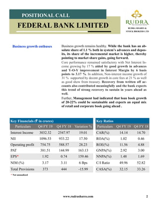Federal bank ltd | PDF