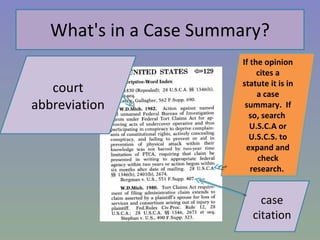 Federal case law research flowchart | PPT