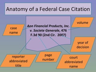 Federal case law research flowchart | PPT