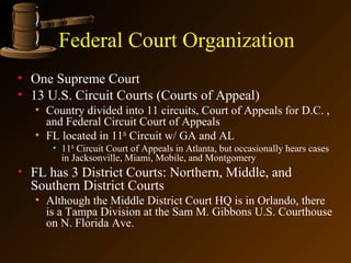 Federal courts | PPT