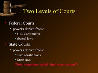 Federal courts | PPT