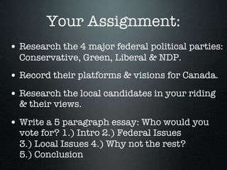 Federal election essay | KEY