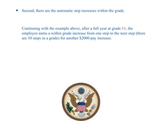 Federal employee compensation and performance presentation | PPT