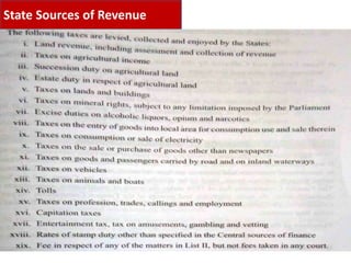 Federal Finance_Fiscal Economics.ppt