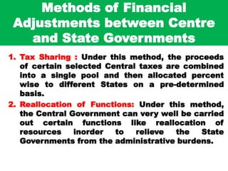 Federal Finance_Fiscal Economics.ppt