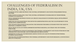 FEDERAL GOVERNANCE IN INDIA, UK & USA 2.pptx