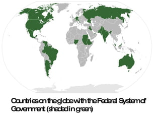 Federalism | PPS