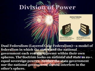 Federalism | PPTX