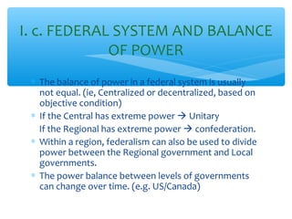 Federalism | PPT