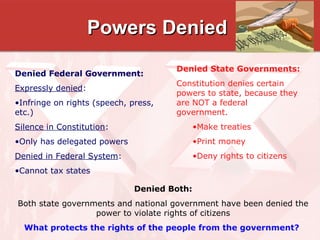 Federalism | PPT