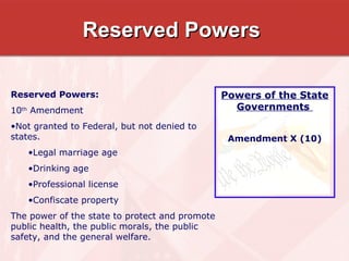 Reserved Powers Examples