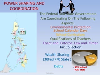 Federalism in the philippines | PPTX