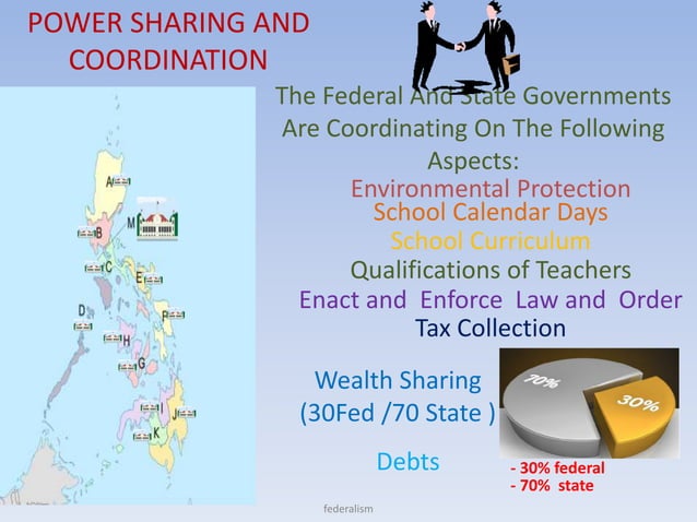 Federalism in the philippines | PPTX