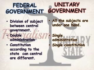 Federalism | PPT