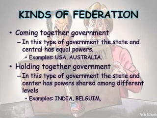 Federalism | PPT