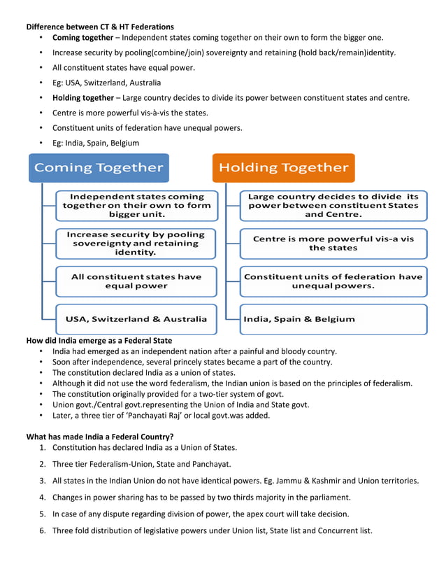 Federalism (Civics 2) | PDF