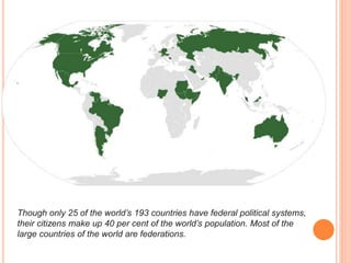 Federalism | PPTX