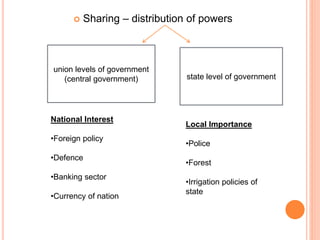 Federalism | PPT