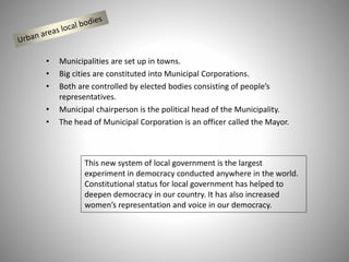 federalism-210924161907.pdf