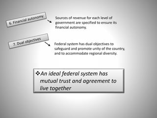 federalism-210924161907.pdf