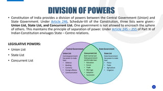 Federalism in India | PDF