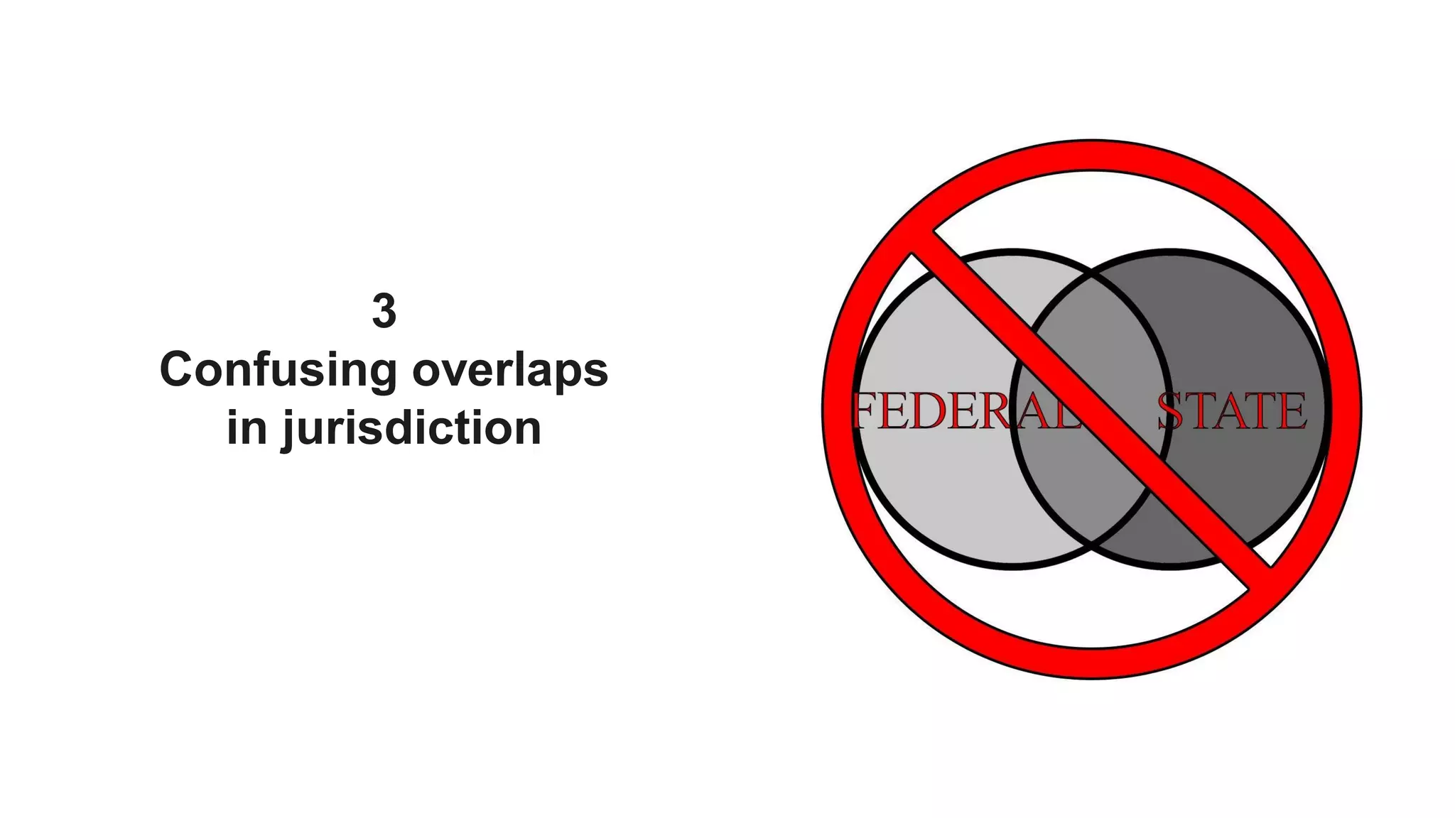 Federalism: Definition, Advantages and Disadvantages | PDF