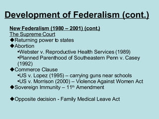 Federalism | PPT