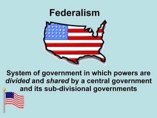 Federalism | PPT