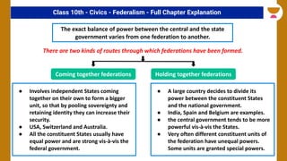 Federalism-invert (1).pdfv. a ba aha ja qb | PPT