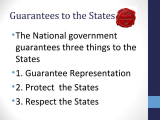 Federalism2015 | PPT