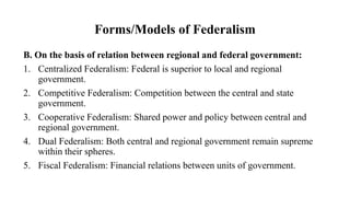 Federalism and Democracy.pdf
