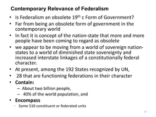 )Federalism and intergovernmental ralation.pptx