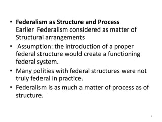 )Federalism and intergovernmental ralation.pptx