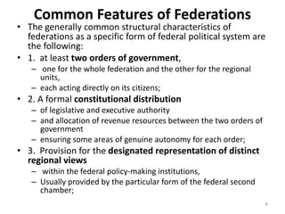 )Federalism and intergovernmental ralation.pptx