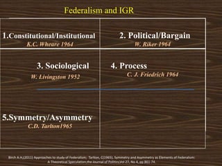 Federalism and models of Intergovernmental relation | PPTX