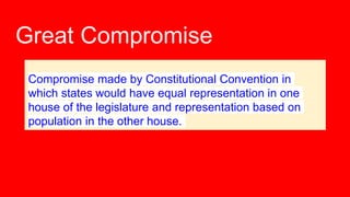 Federalism and the division of power (11) | PPTX