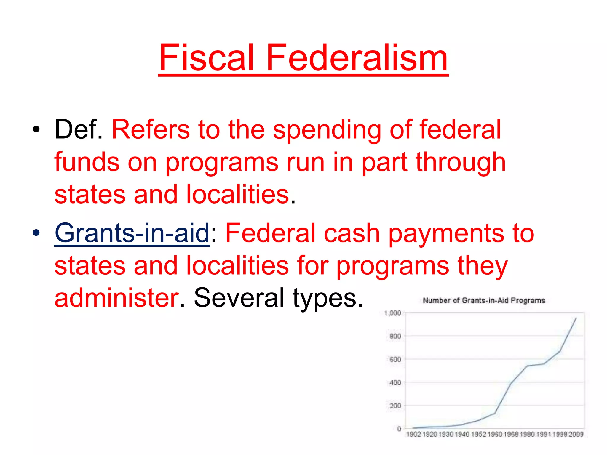 Federalism_AP.ppt