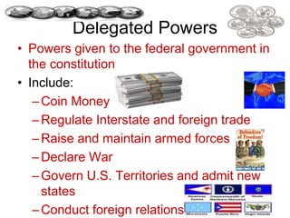 Federalism_AP.ppt