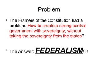 Federalism_AP power point presentation.ppt
