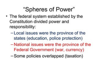 Federalism_AP power point presentation.ppt