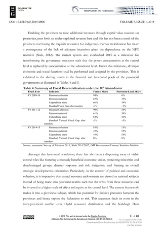 Federalism_in_Pakistan_Of_Promises_and_Perils.pdf