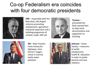 Federalism phases | PPT