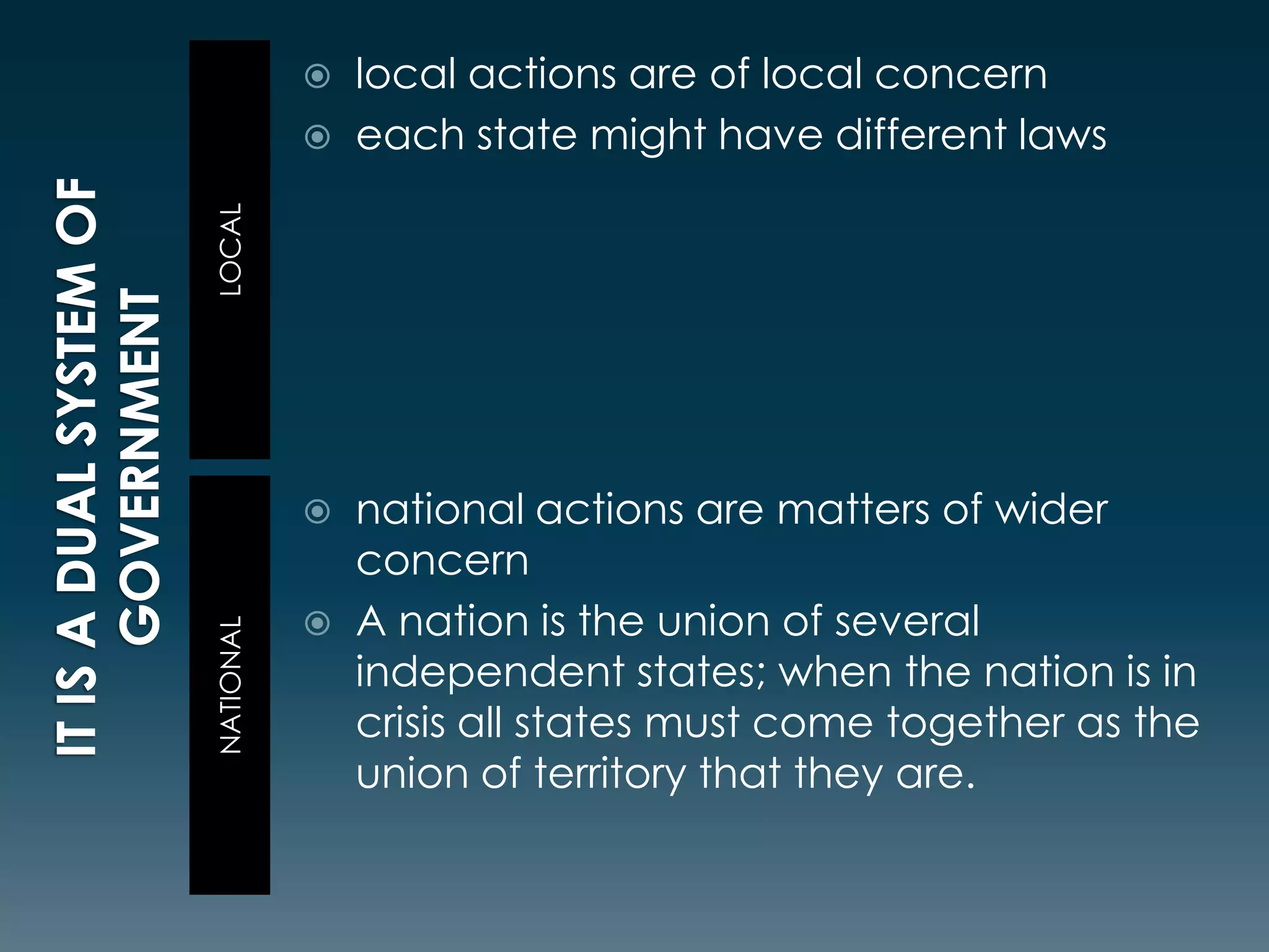 Federalism: the division of power | PPT