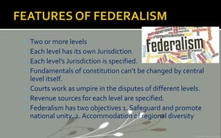 Federalism ppt | PPTX